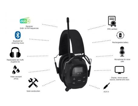 WOLF Headset Pro - Hørselvern med | ELdirekte